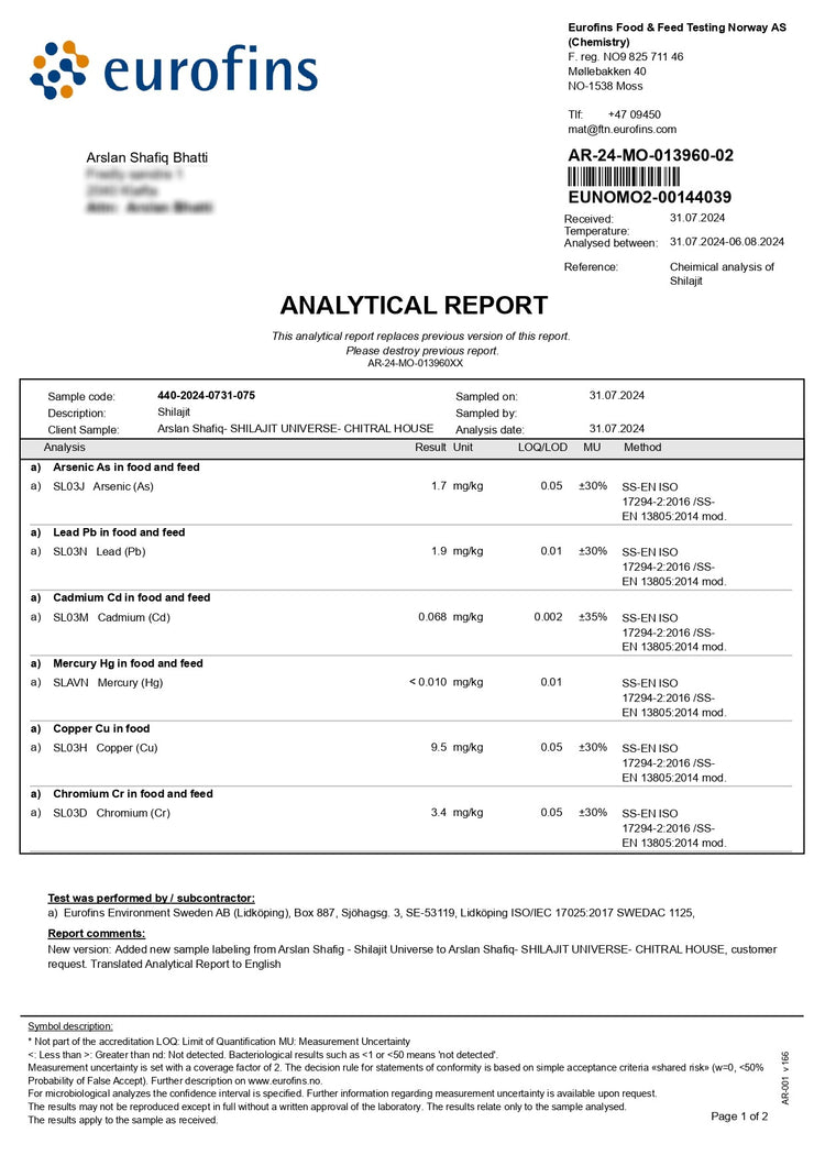Lab Reports – Verified Shilajit Quality Tests – Chitral House
